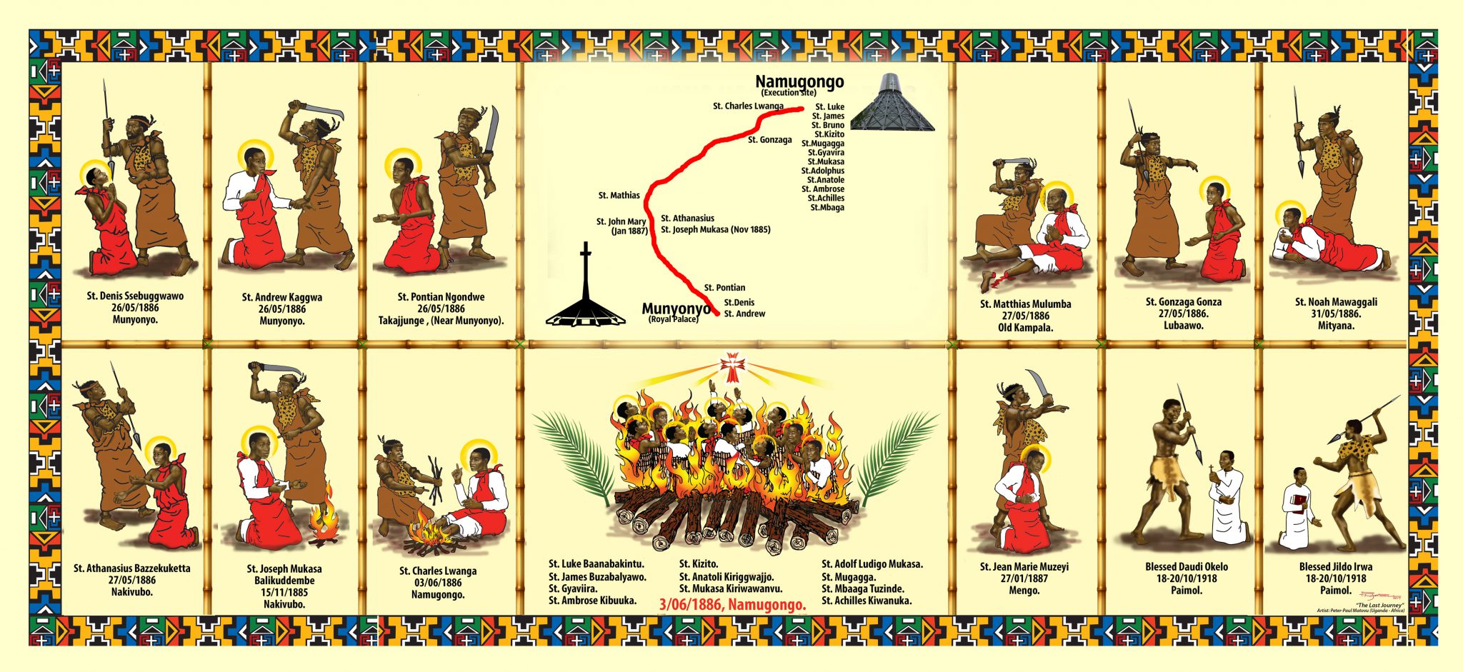 The Uganda Martyrs - Kampala Archdiocese